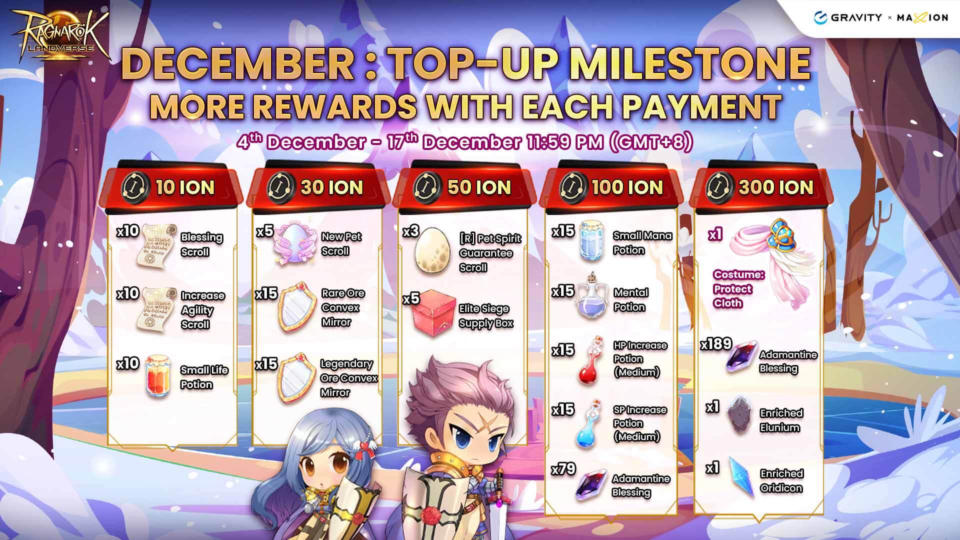 Ragnarok Landverse อัปเดตใหญ่! แผนที่ Rachel Ice Cave Dungeon และ Class ...